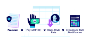 How Much Does Workers Comp Insurance Cost? (+ Calculator) - Embroker