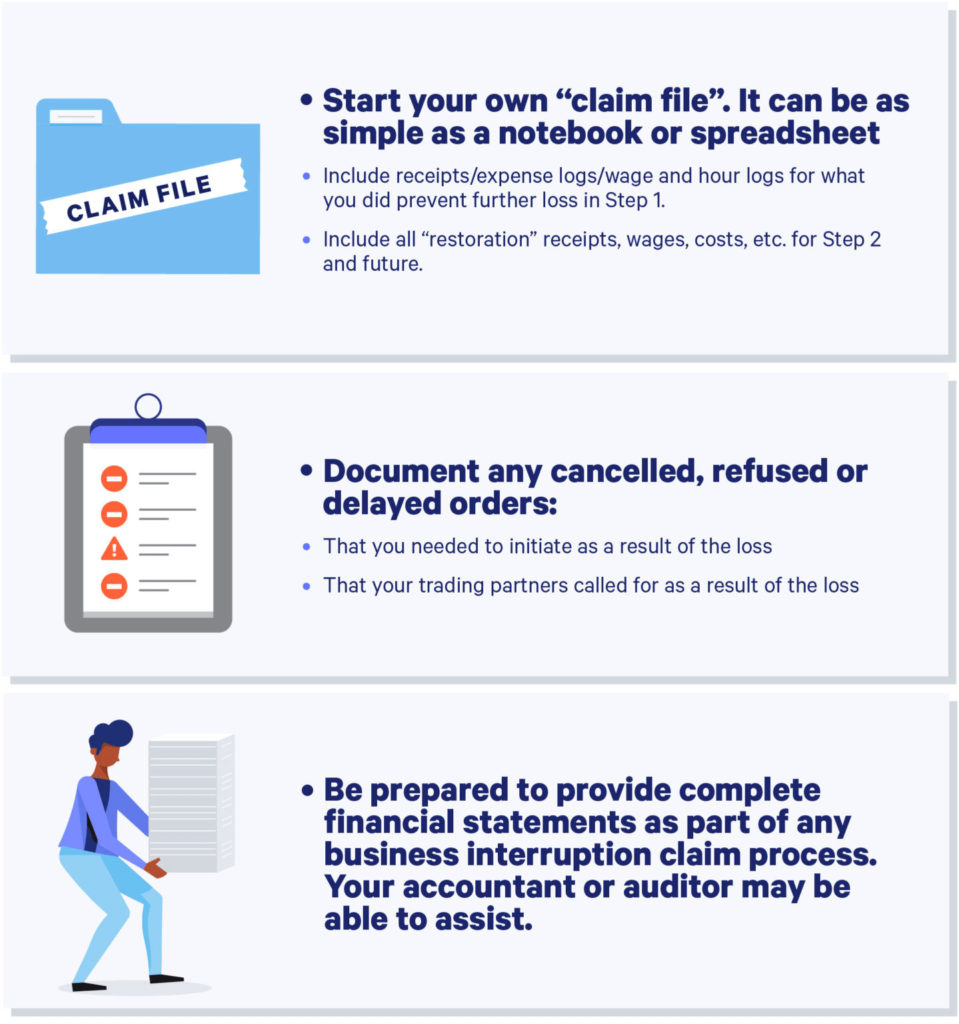 Property Damage Assessment & Recovery Guide | Embroker