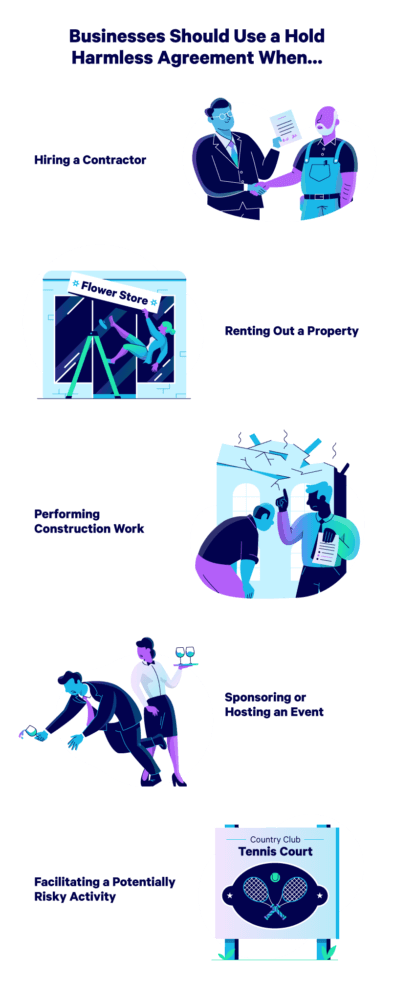 What Is a Hold Harmless Agreement? | Embroker